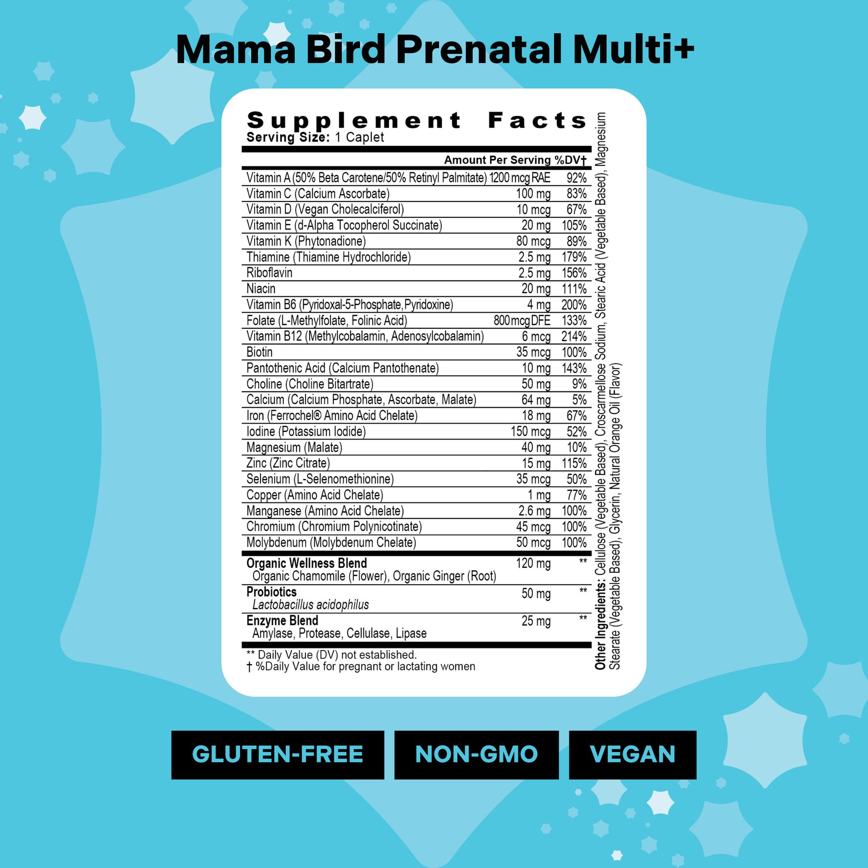 Prenatal Multivitamin | Mama Bird